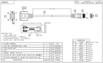 What is the Serial port pin out on MicroTouch All in One Computer
